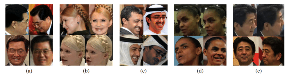 The Pros and Cons of Face & Facial Recognition - advantages and disadvantages, how accurate Face ...